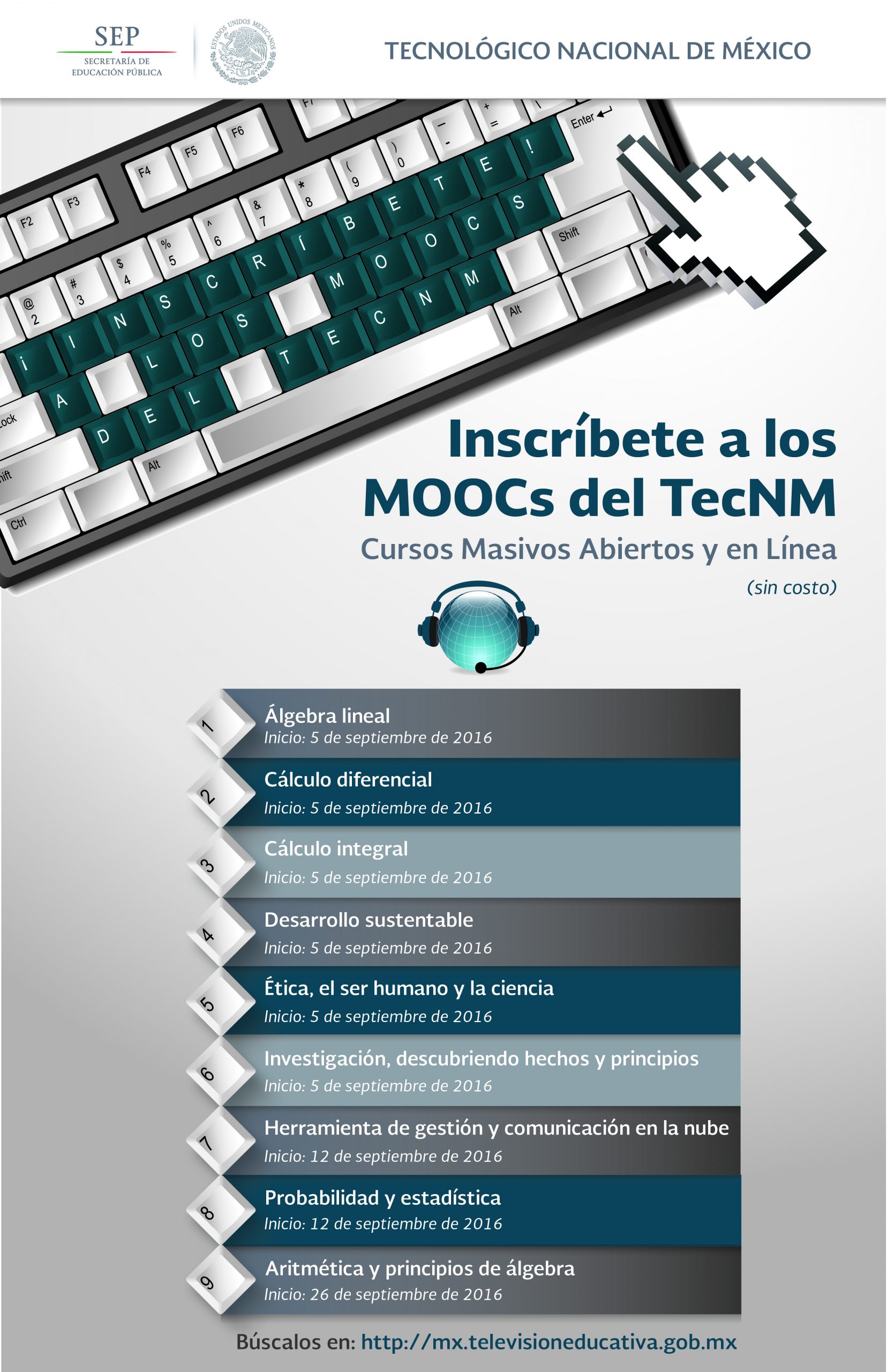Cursos Abiertos Masivos y en Línea del Tecnológico Nacional de México